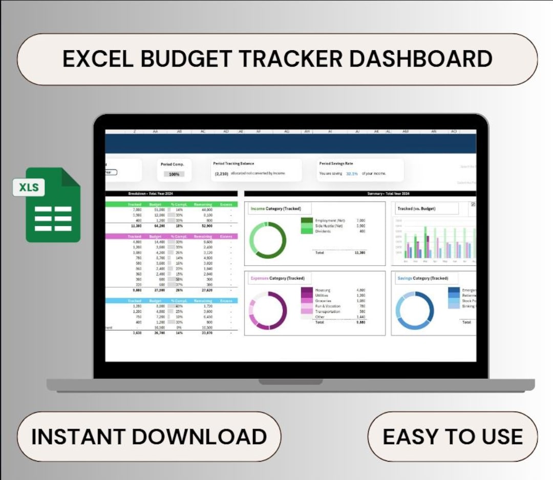 Excel Budget Tracker Dashboard | Monthly and Yearly Finance Planner ...