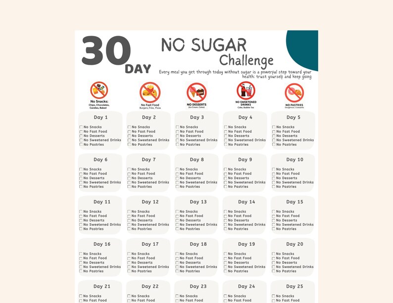 30 Day No Sugar Challenge Printable | No Sugar Tracker | Sugar Detox ...