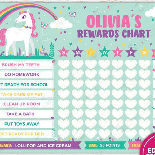 Unicorn Reward Chart Editable Girls Chore Chart Daily - Etsy