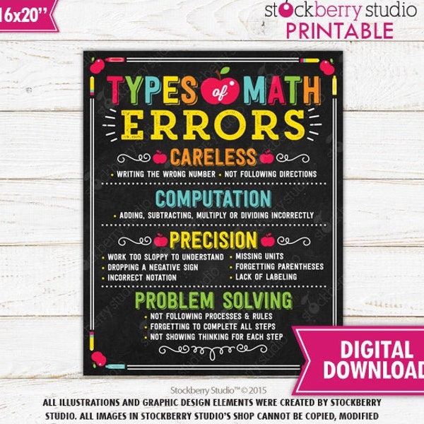 Math Classroom Posters - Etsy