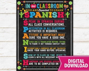 Spanish Classroom Decor - Etsy
