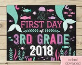 Items similar to Mermaid First Day of 3rd Grade Sign Instant Download ...