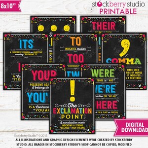 English Classroom Poster Grammar Punctuation Classroom Sign Their They ...