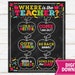 Where is the Teacher Door Sign Teacher Classroom Decor Teacher ...