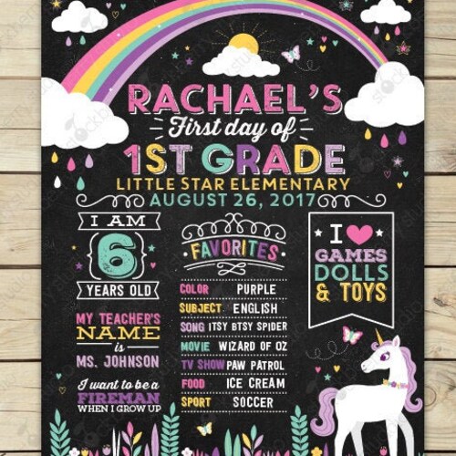 EDITABLE First Day of School Sign Back to School Sign First - Etsy