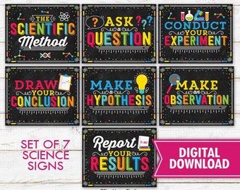 Science Lab Rules Poster - Etsy