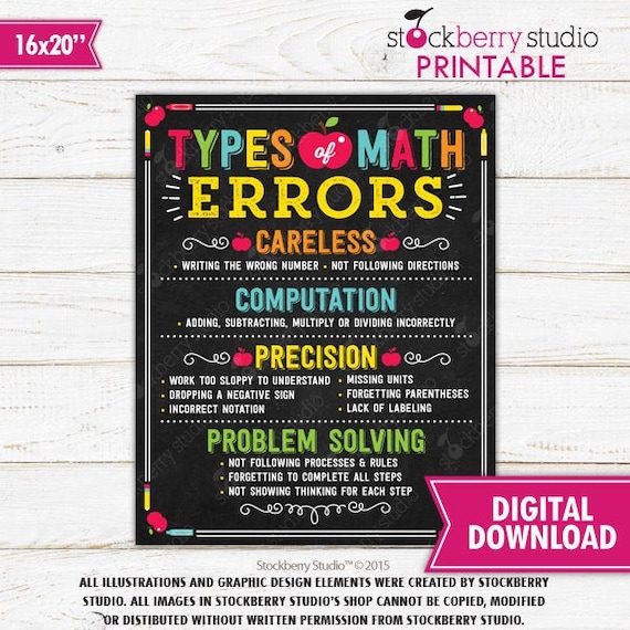 Math Classroom Poster Math Teacher Classroom Decor Math Class Poster ...