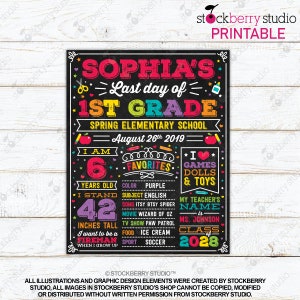 Last Day of School Sign Girl Last Day of School Chalkboard Back to ...