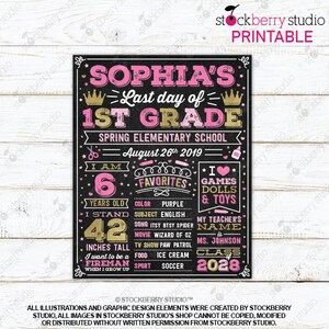 Last Day of School Sign Girl Last Day of School Chalkboard Back to ...