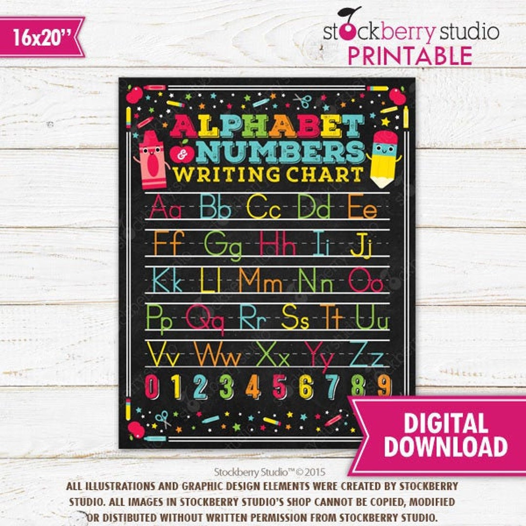 Alphabet Writing Chart Handwriting Classroom Poster School Alphabet ...