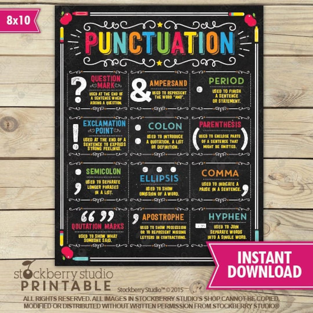 English Grammar Punctuation Poster Grammar Poster High School - Etsy