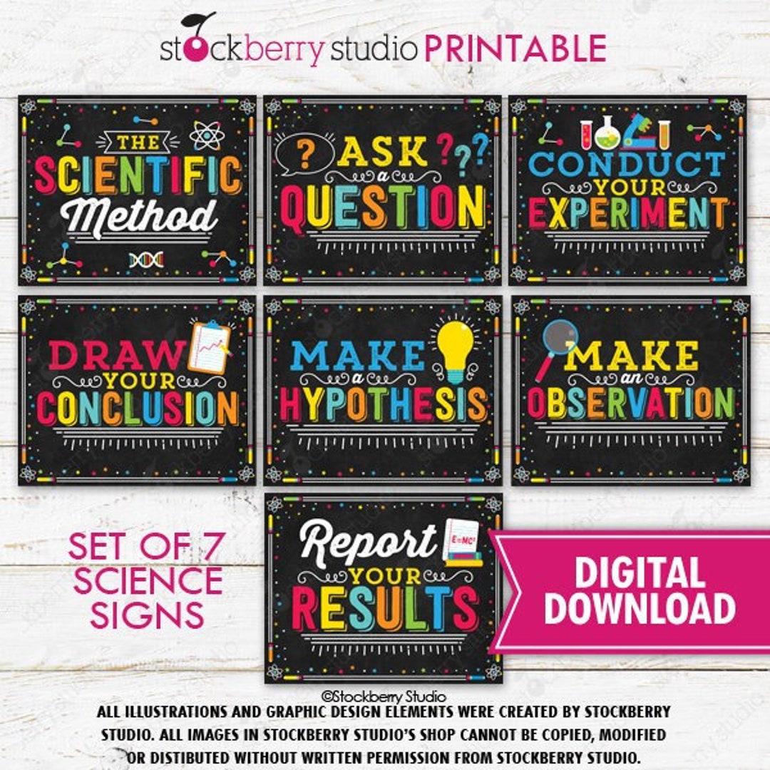 Scientific Method Poster Set Teacher Classroom Rules Decor Posters ...