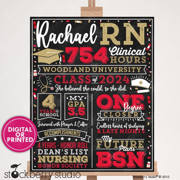 Graduation Chalkboard - Etsy