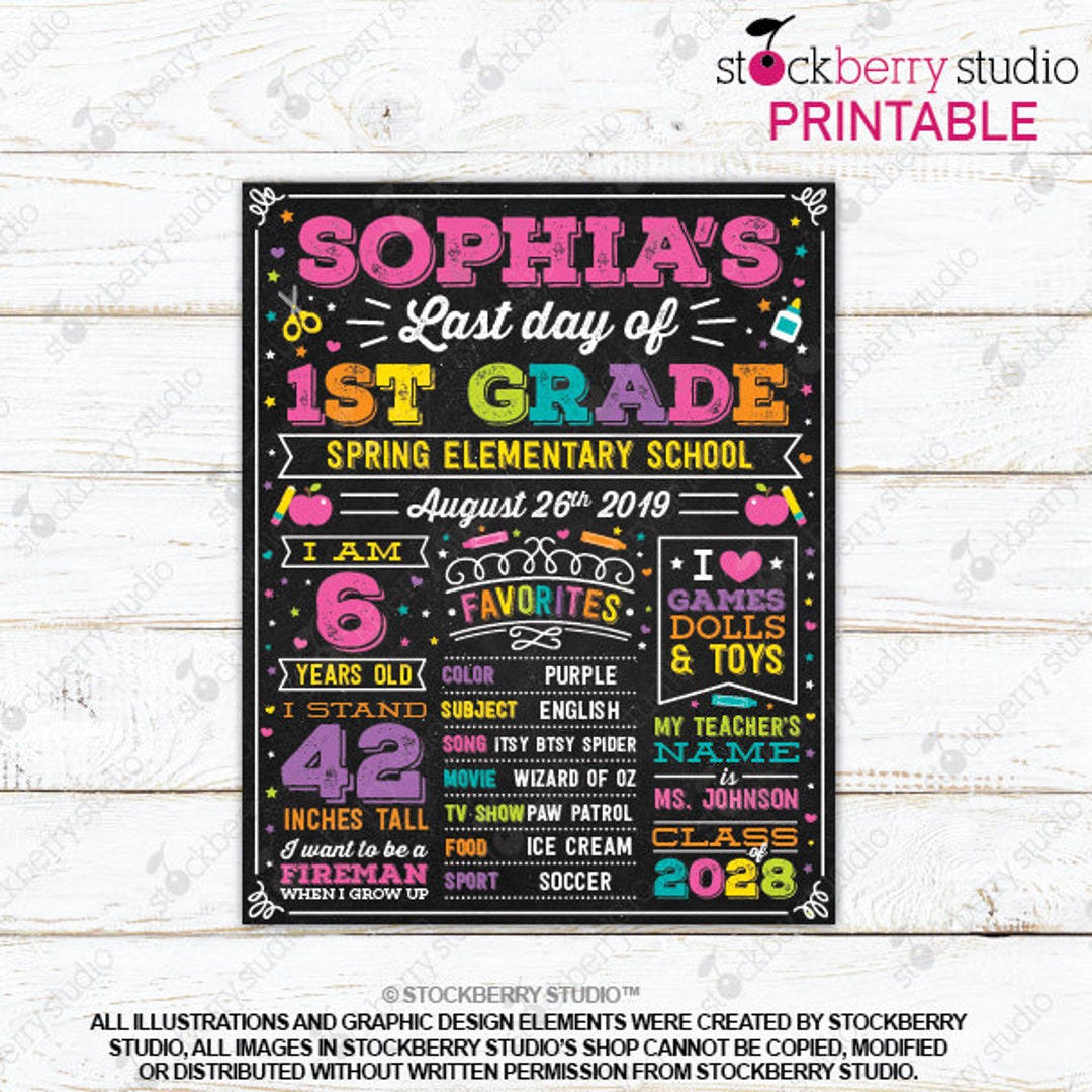 Last Day of School Sign Girl Last Day of School Chalkboard Back to ...