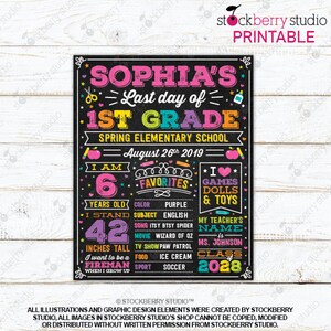 Last Day of School Sign Girl Last Day of School Chalkboard Back to ...