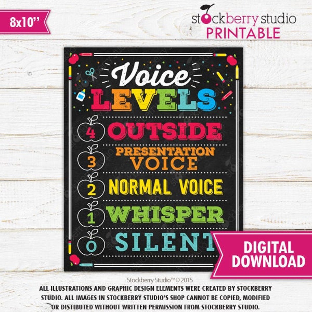 Voice Level Classroom Management Teacher Printables Classroom Poster ...