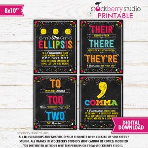 English Classroom Poster Grammar Punctuation Classroom Sign Their They ...