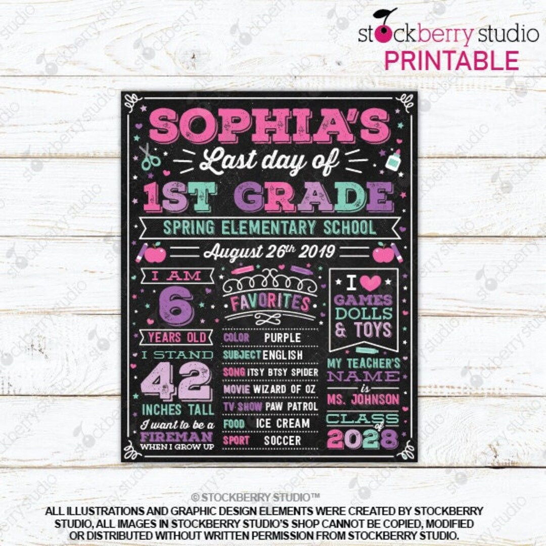 Last Day of School Sign Last Day of School Chalkboard Poster Back to ...