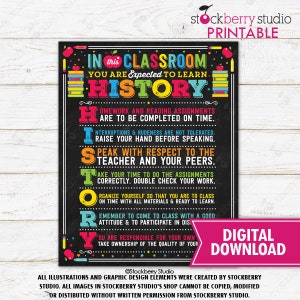 History Classroom Poster Decor Printable High School Classroom Rules ...