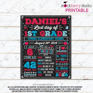 Last Day of School Sign Girl Last Day of School Chalkboard Back to ...