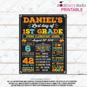 Last Day of School Sign Girl Last Day of School Chalkboard Back to ...