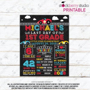 Last Day of School Sign Last Day of School Chalkboard Poster Back to ...