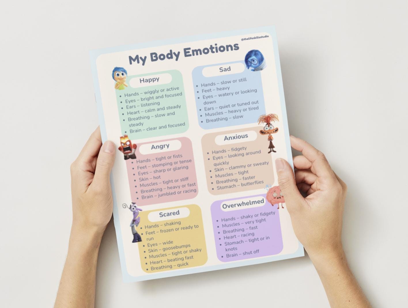 Body Sensations & Feelings Chart | Interoception + Self Regulation ...