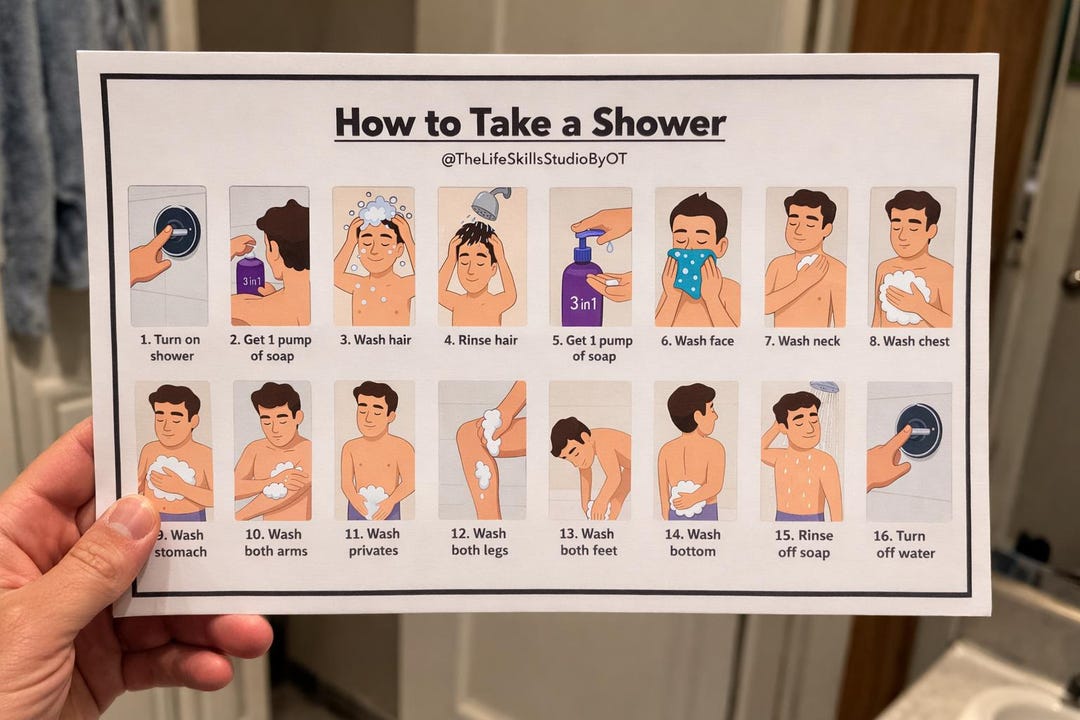 Showering Steps Visual Poster | Showering Task Analysis (digital PDF ...