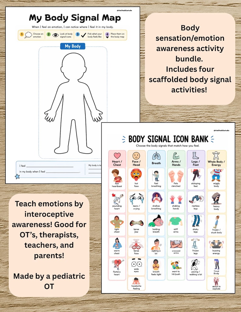 Kids Body Sensations Chart | Emotion Interoception Activity | SEL ...
