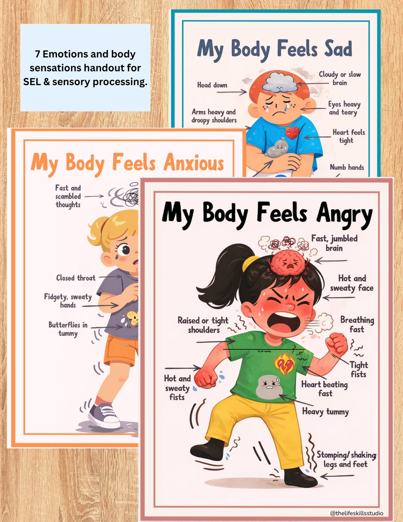 Emotions Body Sensations Chart | Feelings Clues Printable Poster ...