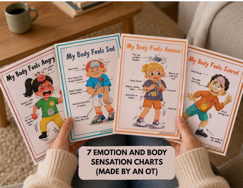 Emotions Body Sensations Chart | Feelings Clues Printable Poster ...