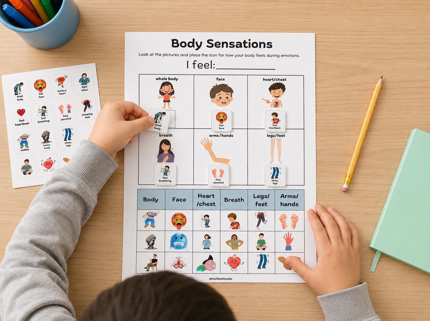 Body Sensations Worksheet | Feelings Body Map Activity | Emotional ...
