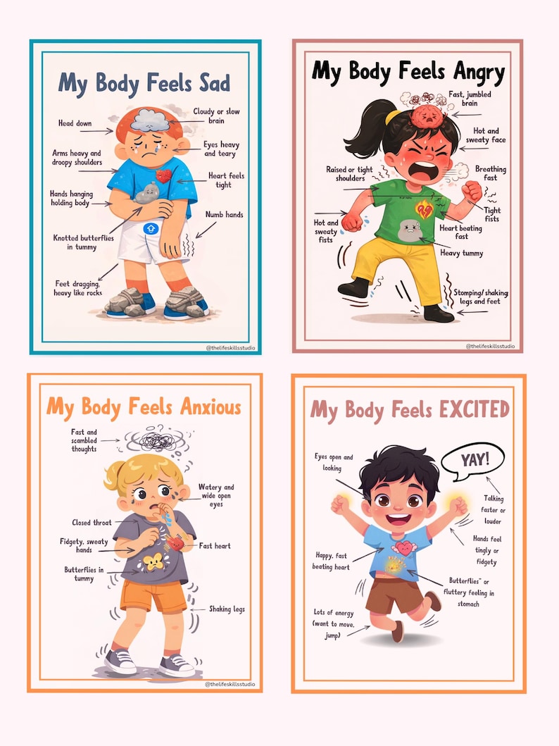 Emotions Body Sensations Chart | Feelings Clues Printable Poster ...
