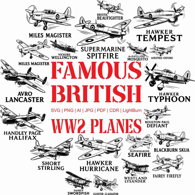 Ww2 Raf Posters - Etsy