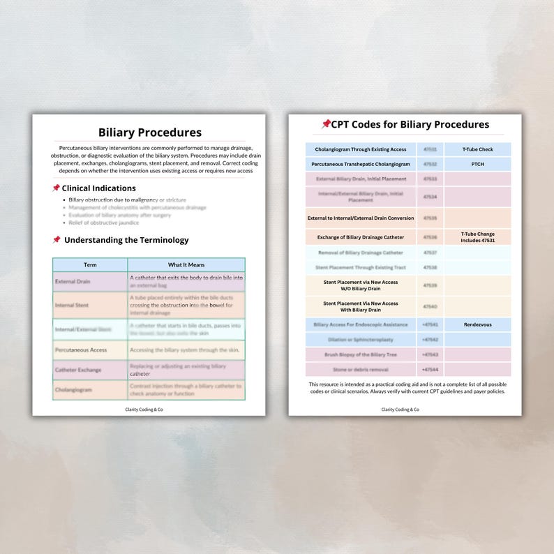 Interventional Radiology Biliary Coding Guide – CPT Codes Reference ...