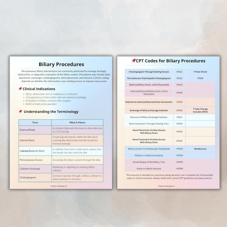 Interventional Radiology Biliary Coding Guide – CPT Codes Reference ...