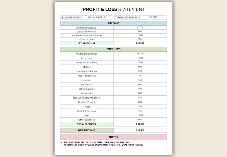 Editable Profit and Loss Statement | Printable P&L Template Bundle ...