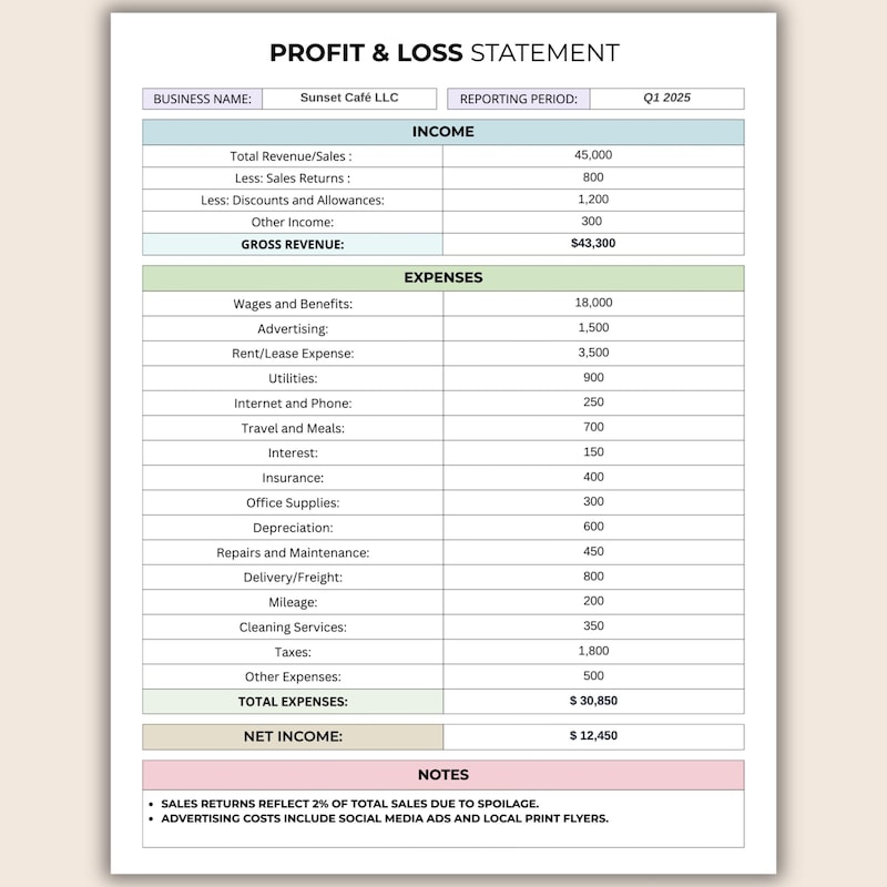 Small Retail Store - Etsy