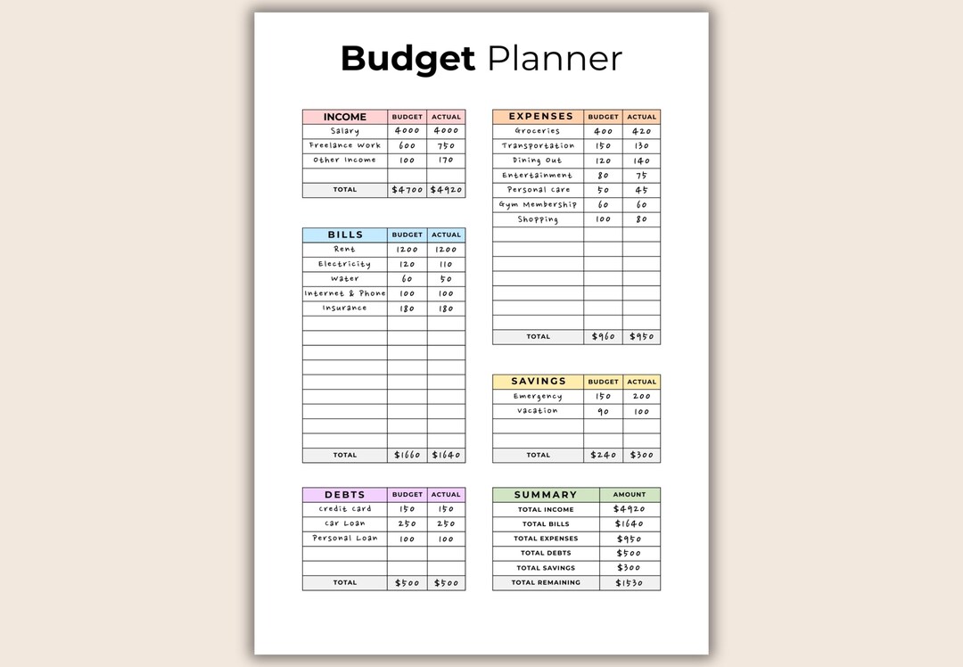Simple & Colorful Budget Planner | Printable Monthly Spending Tracker ...