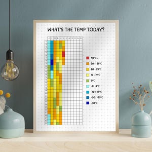 Editable Temperature Log Printable: Daily Weather Tracker (PDF Download ...