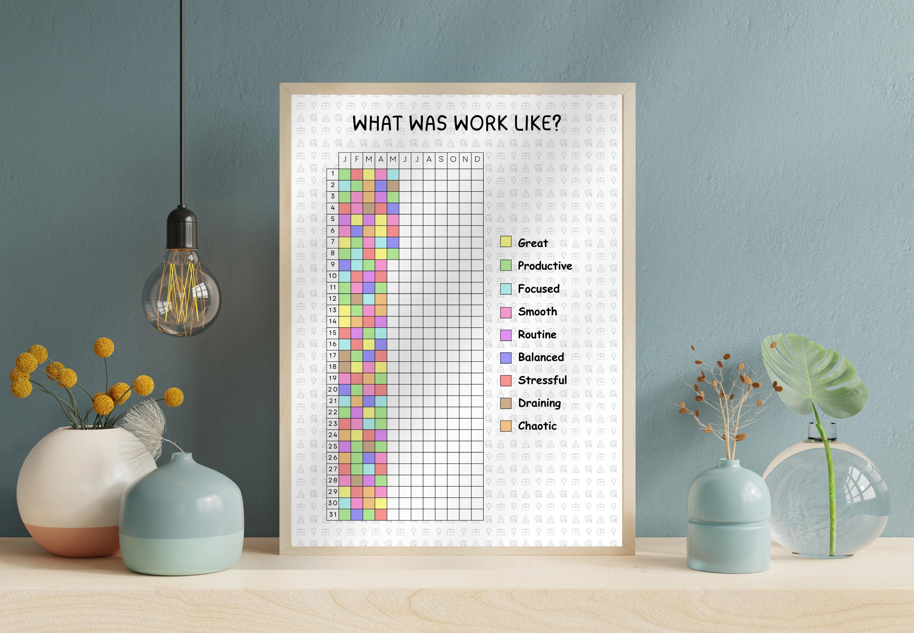 Editable Work & Mood Tracker: Printable Journal Page (digital Download ...