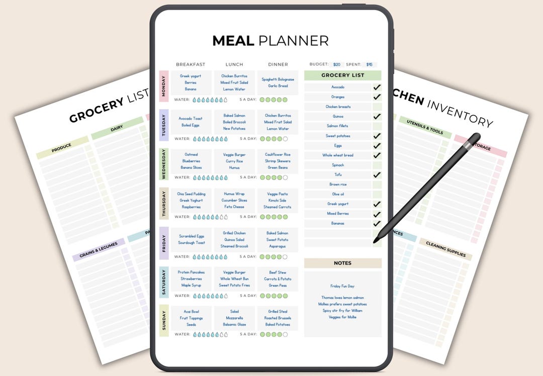 Digital Weekly Meal Planner Printable, Editable PDF Meal Plan Template ...