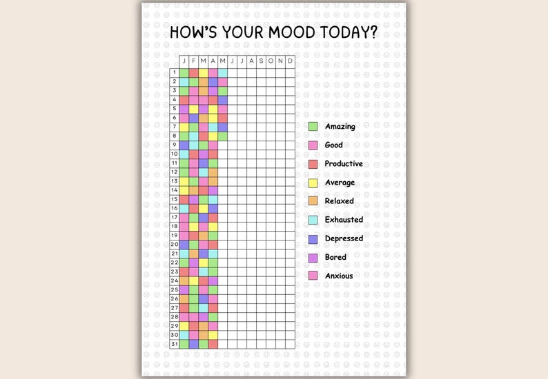 Printable Daily Mood Tracker: Simple Emotion Journal (PDF Download A4 ...