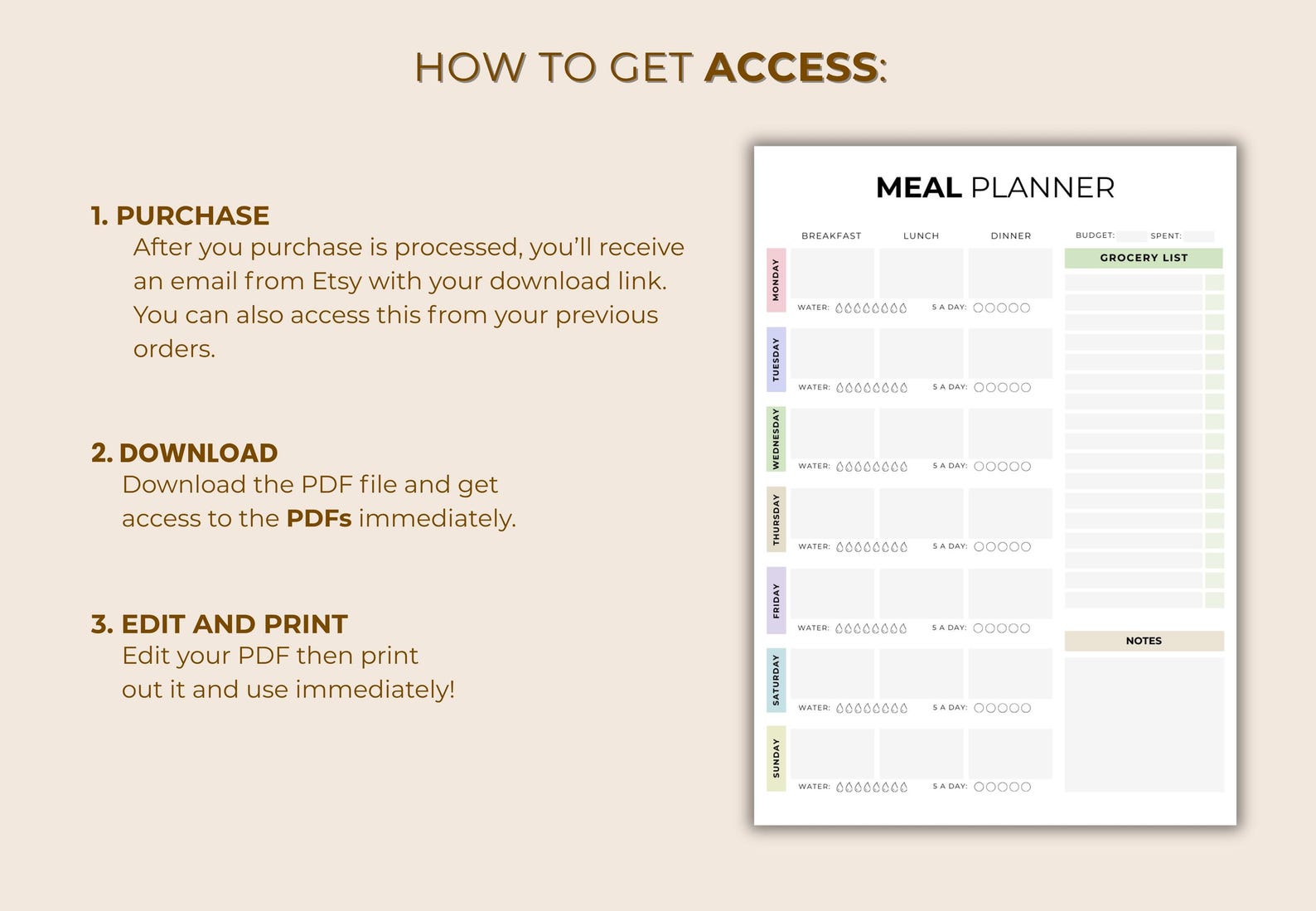 Weekly Meal Planner Digital & Printable, Editable PDF Meal Plan ...