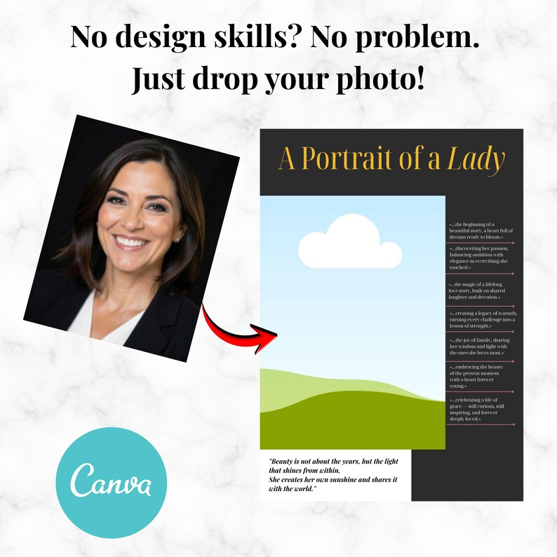 Life Story Magazine for Her | 40th Birthday Photo Book Gift | Milestone ...