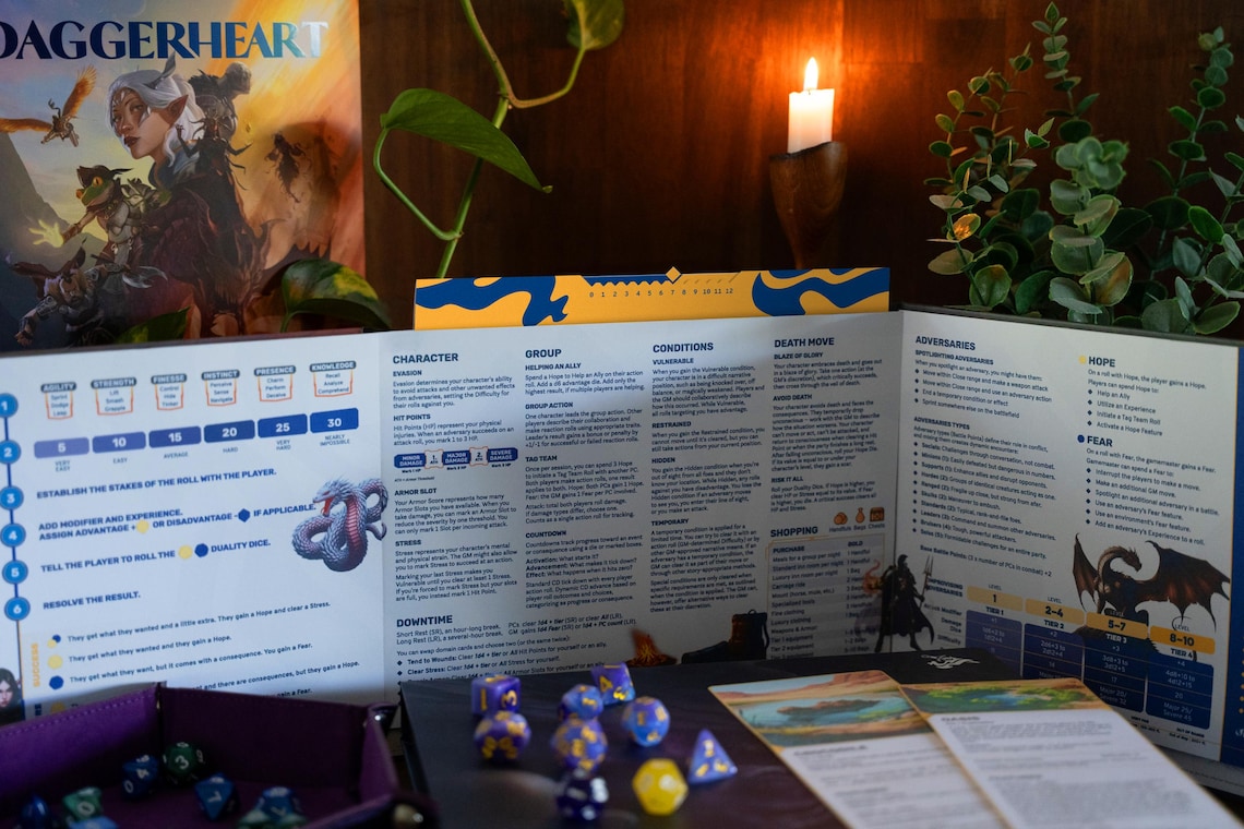 Fear Tracker – Daggerheart™ Compatible. - Etsy