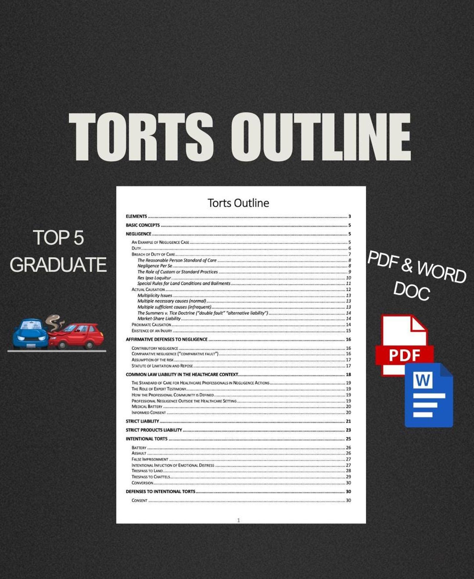 Torts Outline | 1L Law School Study Guide | Rules, Case Law, and ...
