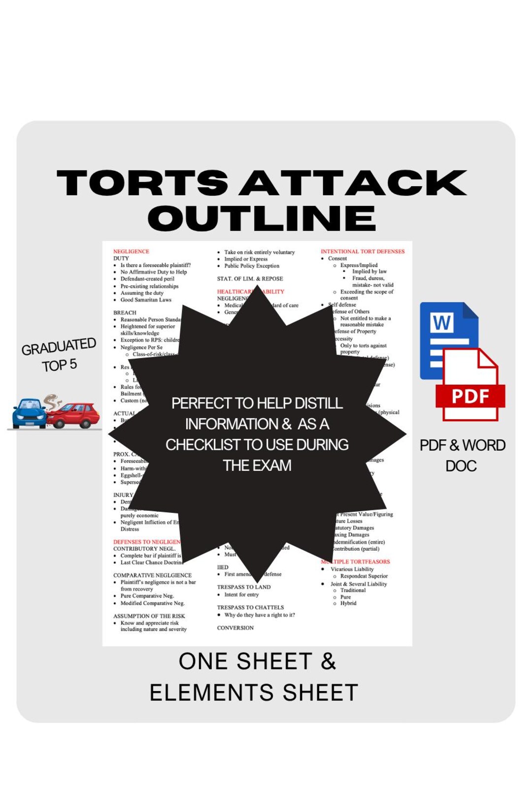 Torts Attack Outline & Elements Sheet | 1L Law School Exams | One ...