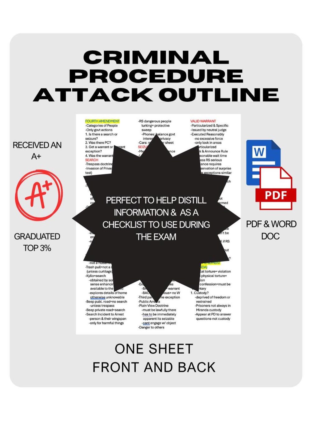 A+ Criminal Procedure Attack Outline | Law School Exams | One Sheet ...