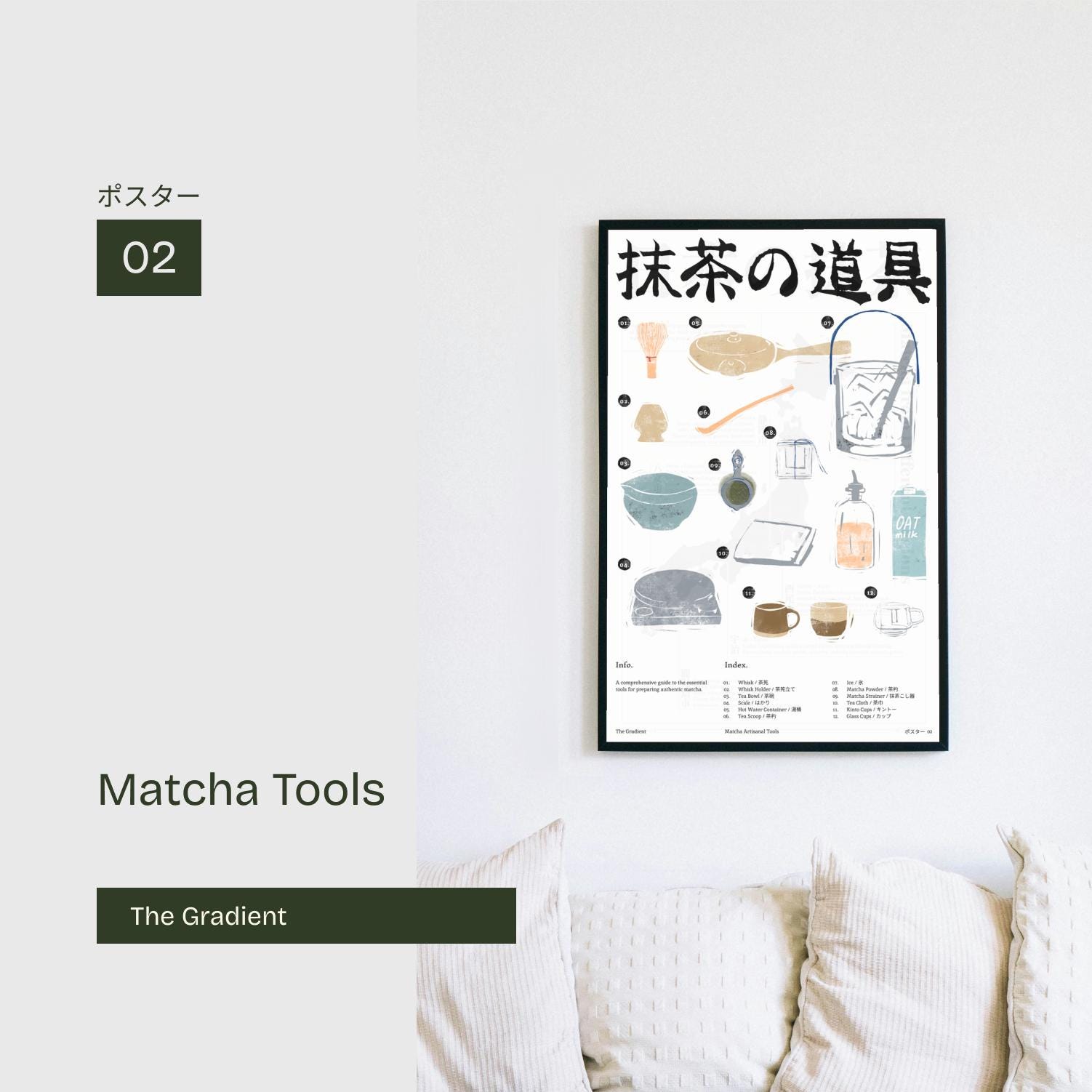 Matcha Poster Series – the Gradient - Etsy Canada